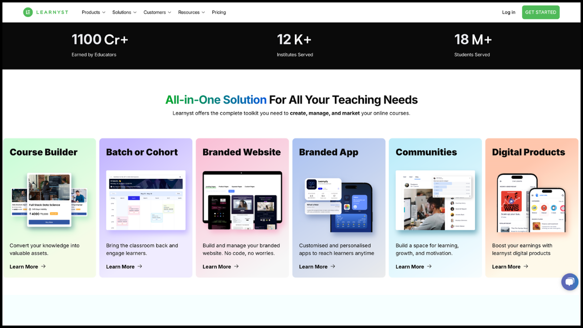 Best 6 Cohort-Based Learning Platforms: Amplify Your Learning Journey