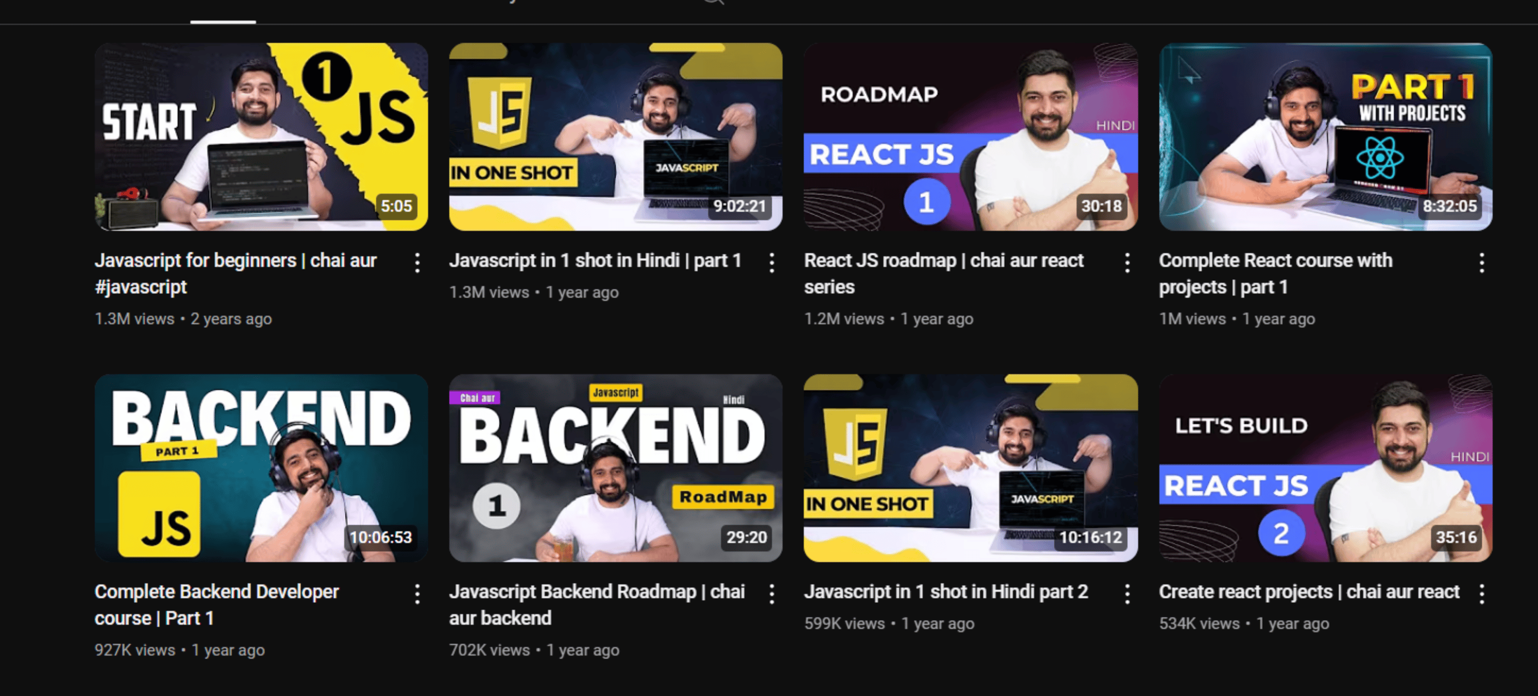 YouTube Thumbnail Design – The Ultimate Guide