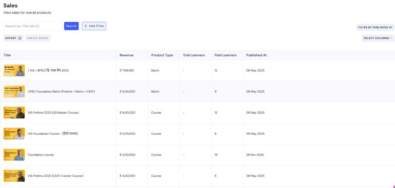 LMS Reporting Explained: Meaning, Types, and Benefits