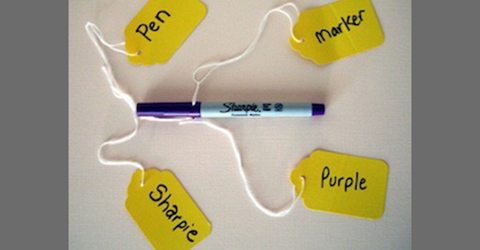 Content Tagging: An Effective Marketing Tool