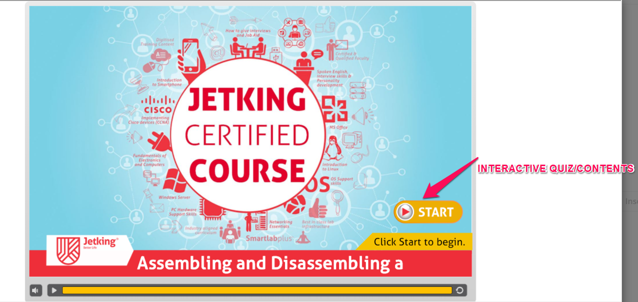 SCORM MEANING EXPLAINED - Is SCORM for My ELearning Academy