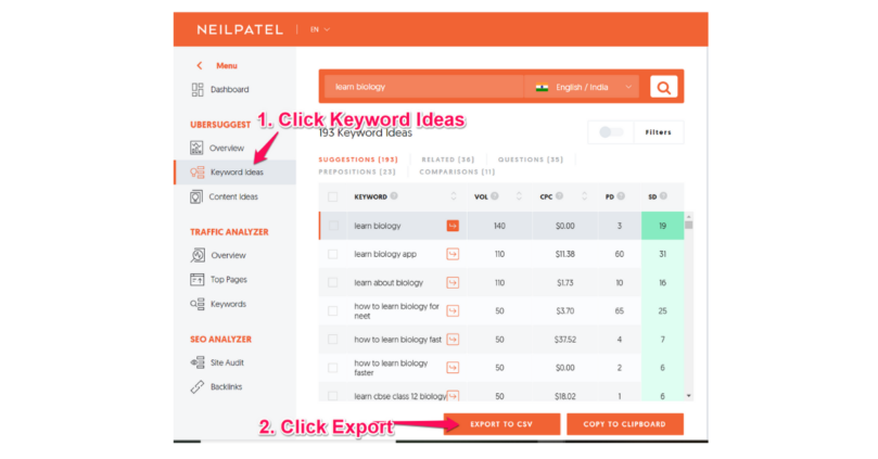How To Find An Attractive Name For Your Coaching Centre - 4 Tips